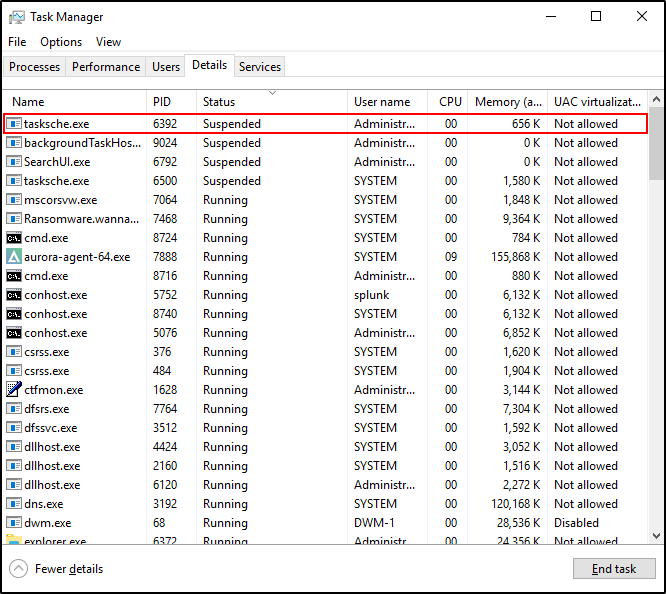 Aurora Lite - Cyber Defence Kit